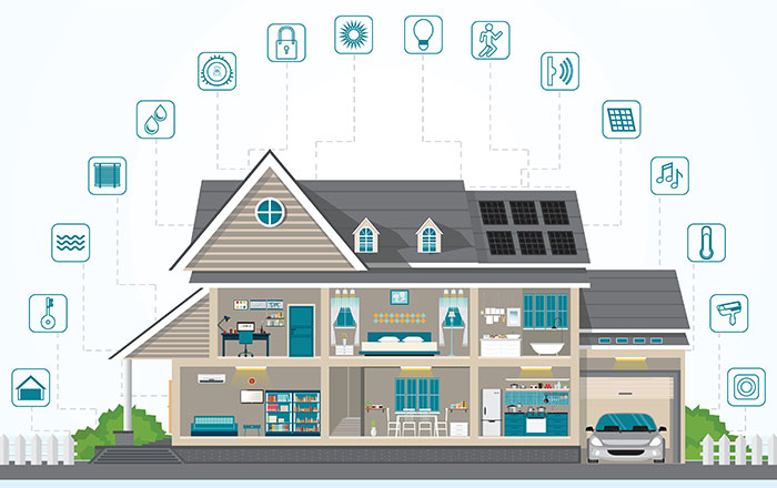 Les Objets Connectés pour une Maison Intelligente - Enki